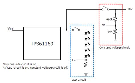 TPS Constant Voltage Operation Power Management Forum Power Management TI E E
