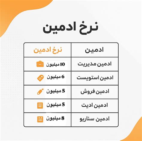 ‎مدرس اینستاگرام ادمین کوچینگ سناریو نویس‎ ‎این نرخ رسمی ادمینیه اما تو تیم ما میتونی