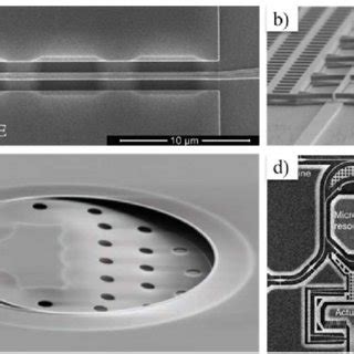 PDF MEMS For Photonic Integrated Circuits