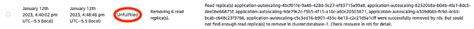 Schedule Scaling For Amazon Aurora Replicas Using Aws Application Auto Scaling Aws Database Blog