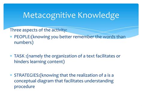 Cognitive And Metacognitive Strategies Pptx