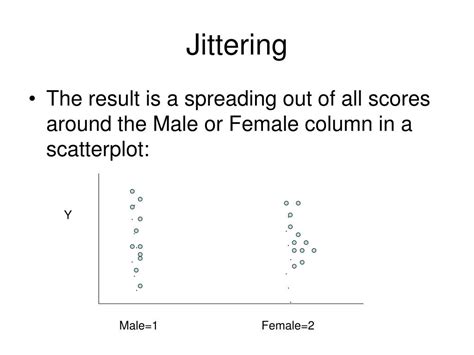 Ppt Data Visualization Powerpoint Presentation Free Download Id520118