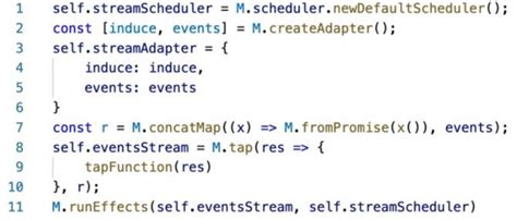 Initialization Of Reactive Functional Stream Of Promises Download Scientific Diagram