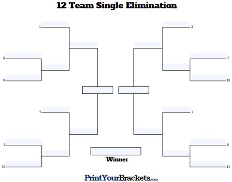 Fillable Seeded 12 Team Tournament Bracket Editable Bracket