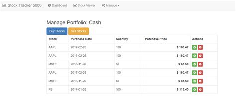 Github Alecc08stock Tracker Dashboard Angular Dashboard For Stock Tracker Api