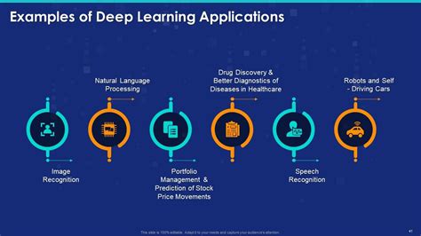 Artificial Intelligence Machine Learning Deep Learning Ppt Powerpoint Presentation Slide