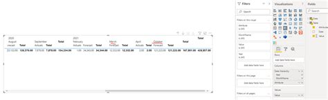 solved hide column conditionally microsoft fabric community