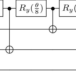 Circuit Implementing The Single Qubit Excitation Of Matrix Download Scientific Diagram
