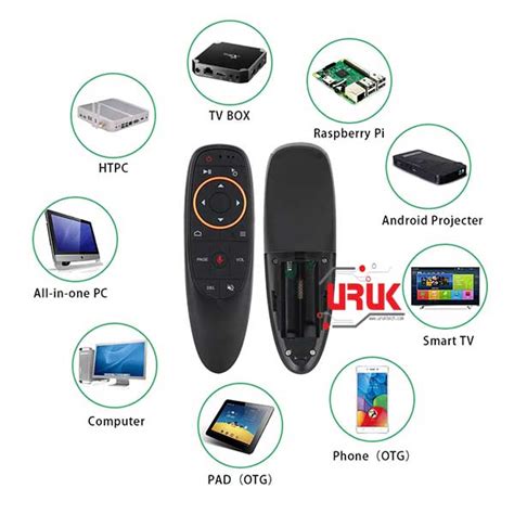 Air Mouse With Gyro Sensing And Voice Control 2 4GHz UrukTech