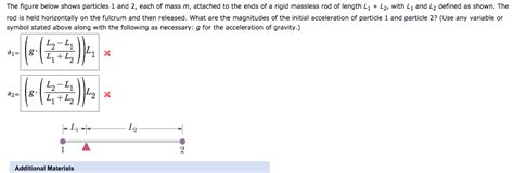 Solved The Figure Below Shows Particles 1 And 2 Each Of