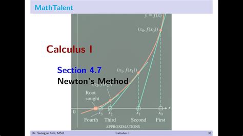 mathtalent calculus i sec 4 7 newton s method youtube