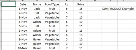 What Is The Difference Between Sumif Vs Sumifs Vs Sumfproduct Excelchat