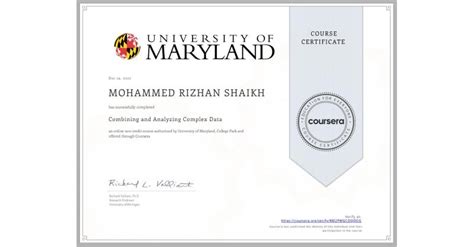 Mohammed Rizhan Shaikh On Linkedin Completion Certificate For