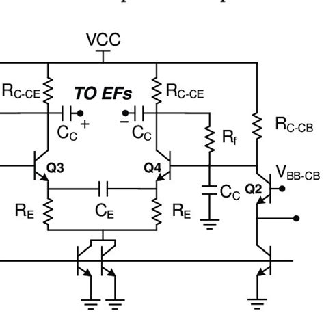 Functional Block Diagram Of The Proposed TIA Download Scientific Diagram