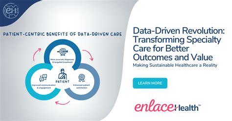 Data Driven Revolution Transforming Specialty Care For Better Outcomes And Value Enlace