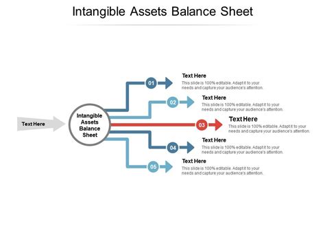 Intangible Assets Balance Sheet Ppt Powerpoint Presentation