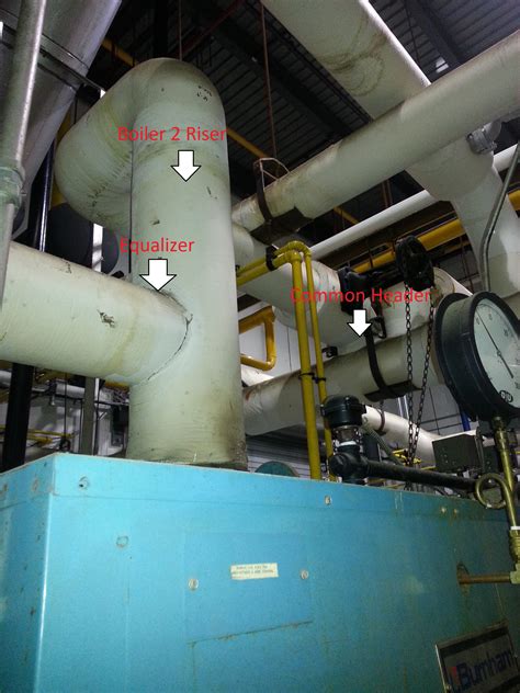 Near Boiler Piping Issue Heating Help The Wall