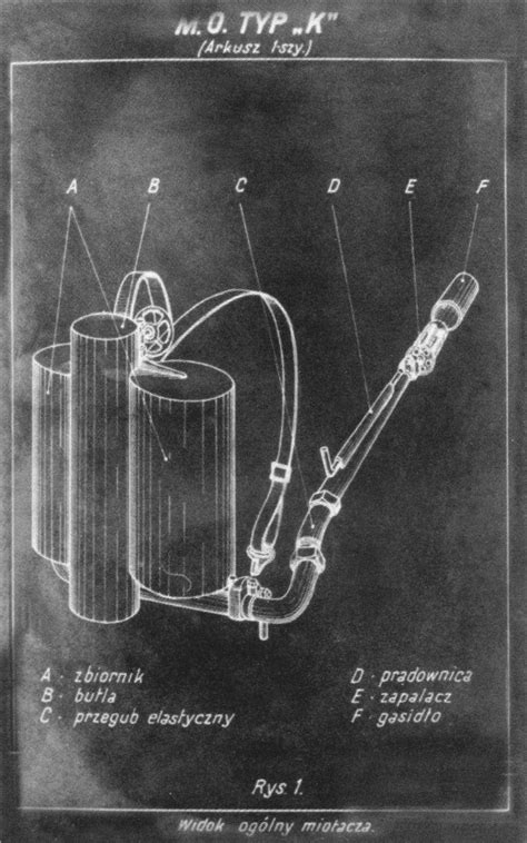 Looking For Image Of K Pattern Flamethrower Rww2