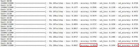 Github Wongi Choi1014korean Ocr Model Design Based On Keras Cnn Korean Ocr Model Design한글