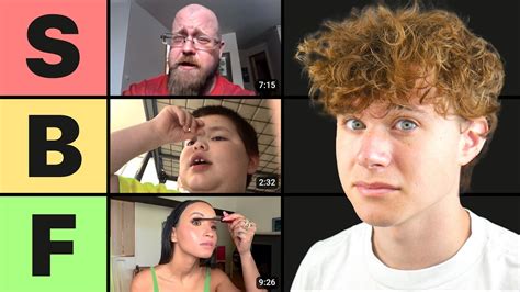 Ranking Youtube Videos With No Views Youtube