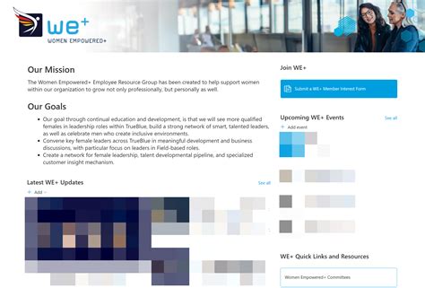 Other SharePoint Site Examples Eyes On M365