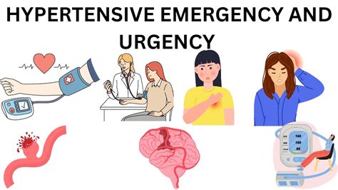Hypertensive Emergency Hypertensive Urgency Definitions End Organ