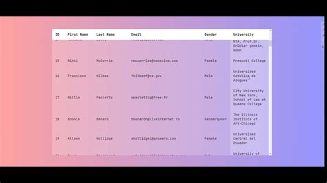Reactjs Table Youtube