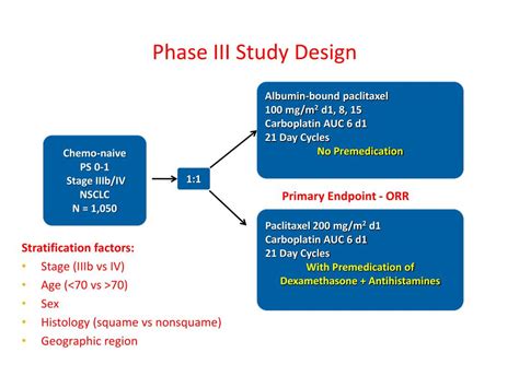Ppt Squamous Cell Nsclc Are We Making Progress Powerpoint Presentation Id 3140236