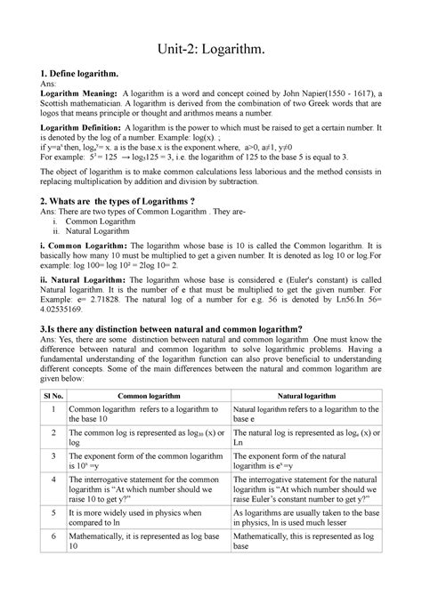 Logarithm 230706 214234 Unit 2 Logarithm 1 Define Logarithm Ans Logarithm Meaning A