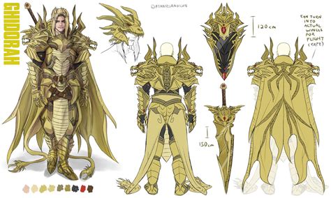 Hwyb This Version Of King Ghidorah Whatwouldyoubuild