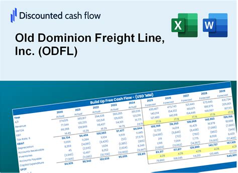 Old Dominion Freight Line Inc Odfl Dcf Excel Template