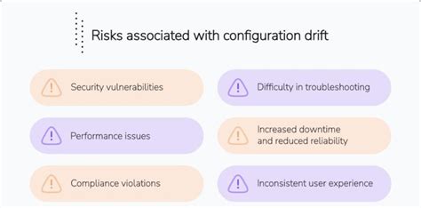 Devops Sre Cloudcomputing Infrastructureascode Automation Gitops Manasa Ch