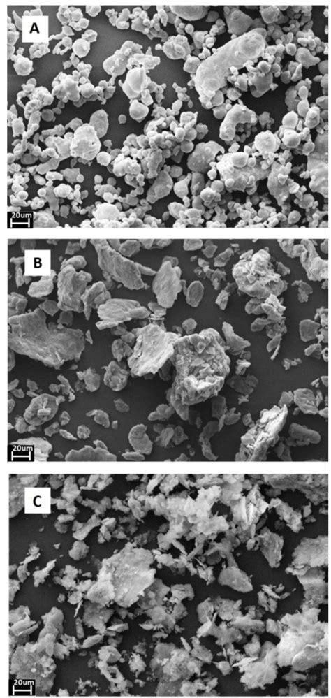 Mécanique Microstructure Of Alumina Matrix Composites Reinforced With Nanometric Titanium And