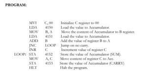 Addition Of Two 8 Bit Numbers Using 8085 Microprocessor