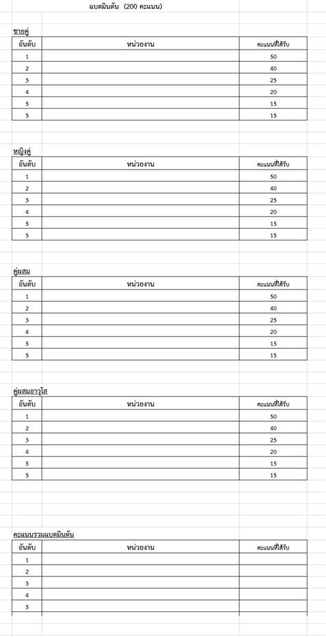 ตารางคะแนนของแต่ละประเภทกีฬา 1 ชมรมกีฬา สำนักงาน กกพ Facebook