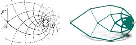 Figure From A System For High Resolution Topology Optimization Semantic Scholar