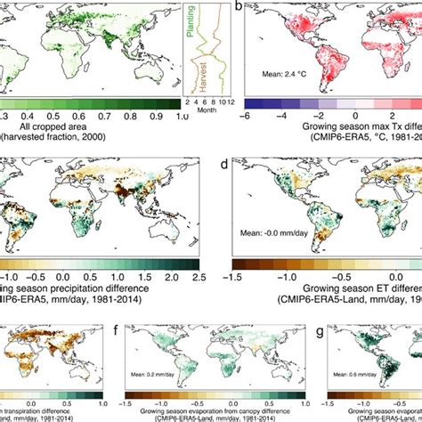 A B Coupled Model Intercomparison Project Phase 6 Cmip6