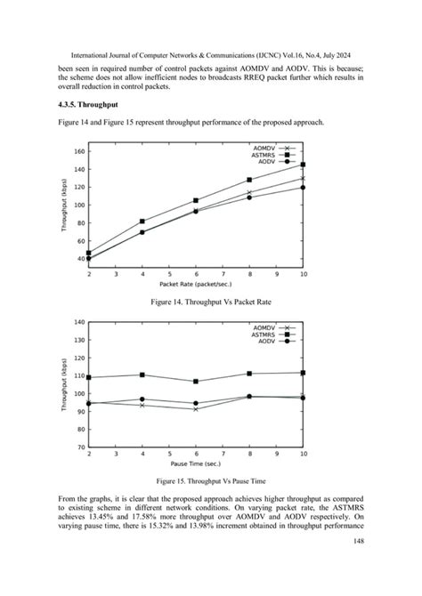 Modified Route Request Broadcasting For Improving Multipath Routing