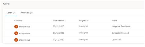 Creating Alert Rules And Managing Alerts In D365 Customer Voice