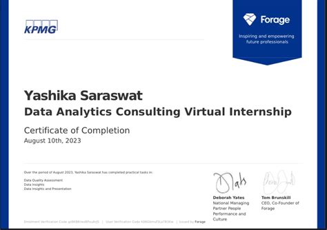 Yashika Saraswat On Linkedin Dataanalytics Kpmgforage Tableau Internshipdone
