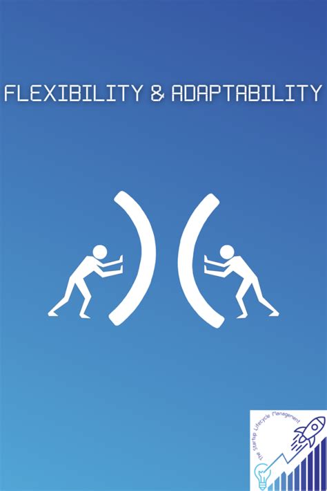 The Agile Approach Managing Software Development Projects In The Startup Lifecycle The The Agile Approach Managing Software Development Projects In The Startup Lifecycle The