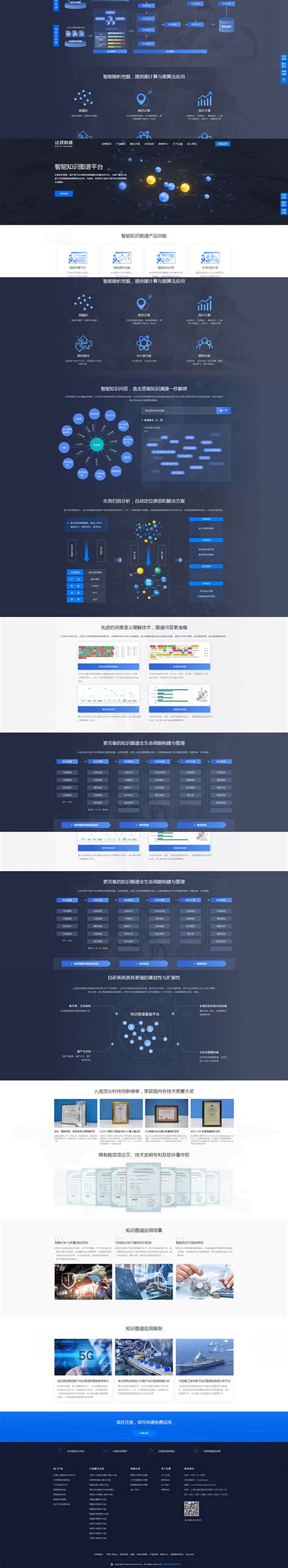 智能化知识图谱构建平台失效分析、风控管理成熟服务体系达观数据