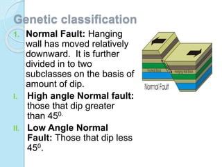Fault Classification Of Fault And Mechanism Of Faulting PPTX Geology Science