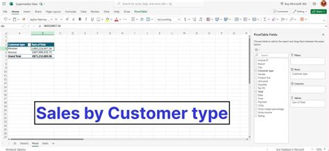Ekemini Victor On Linkedin Excelchallenge Excellearning