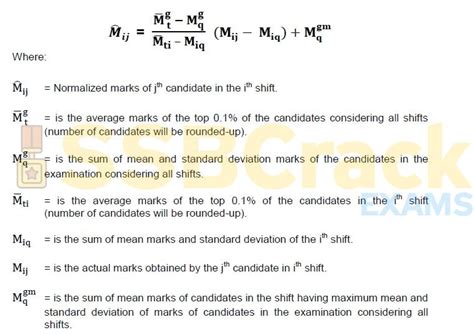 Afcat 2 2022 Cut Off Marks [official]