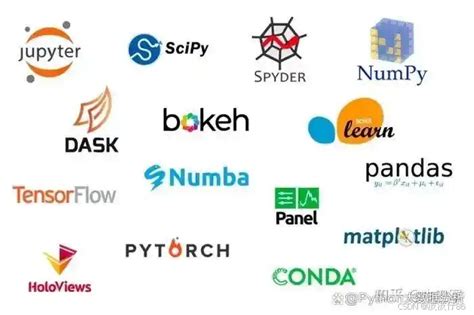 conda、anaconda、pip、pytorch、tensorflow有什么区别？ csdn博客