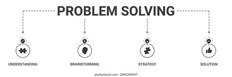 Banner Problem Solving Concept Understanding Brainstorming Stock Vector
