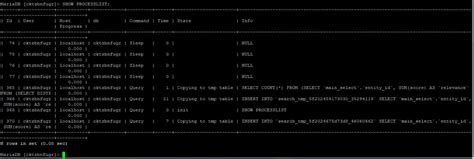 High Cpu Usage Mysql Magento Forums