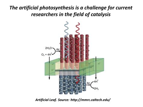 Artificial Photosynthesis Ppt