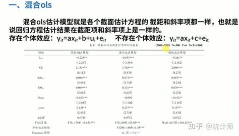 混合OLS回归概念步骤详解 知乎